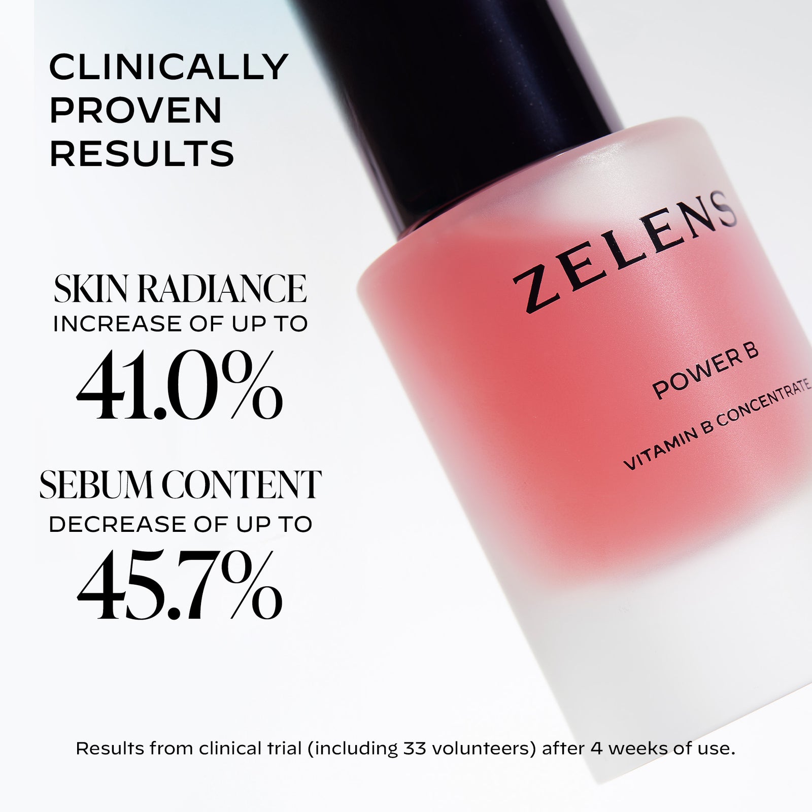 Power B - Revitalising & Clarifying
